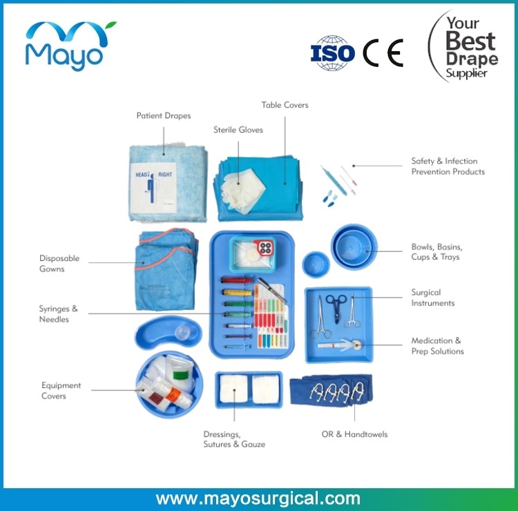 Cath Lab Procedure Pack Angiography Pack With Femoral And Radial Hole