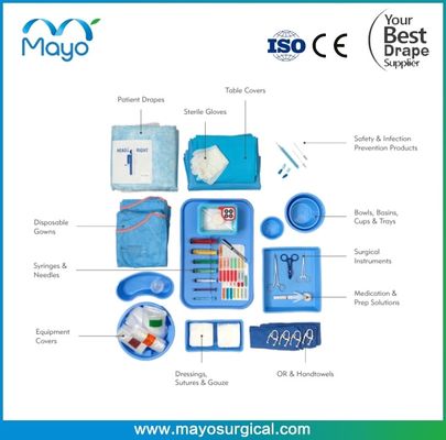Cath Lab Procedure Pack Angiography Pack With Femoral And Radial Hole